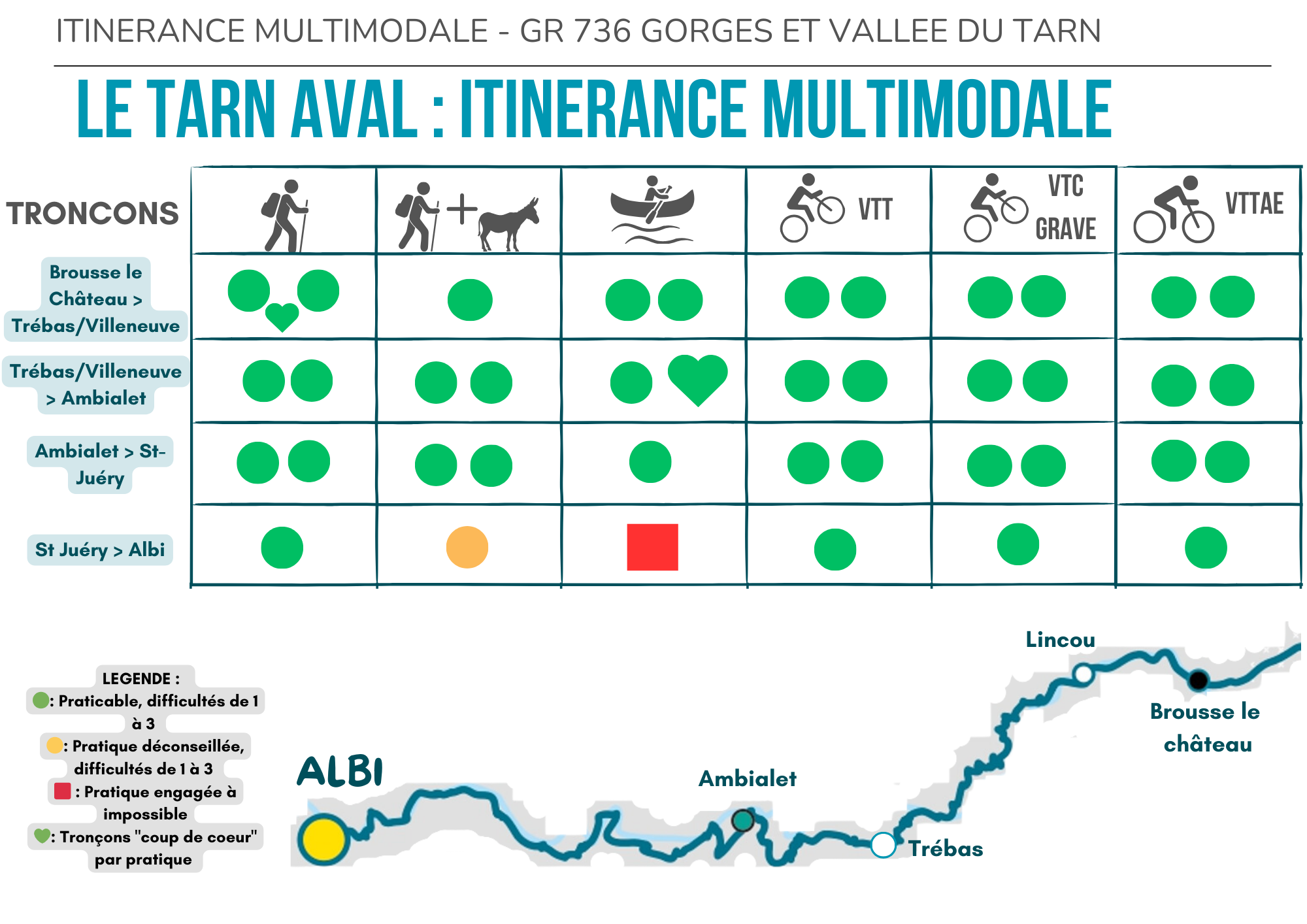 GR736 Gorges & Vallée du Tarn - Office de Tourisme Vallée du Tarn